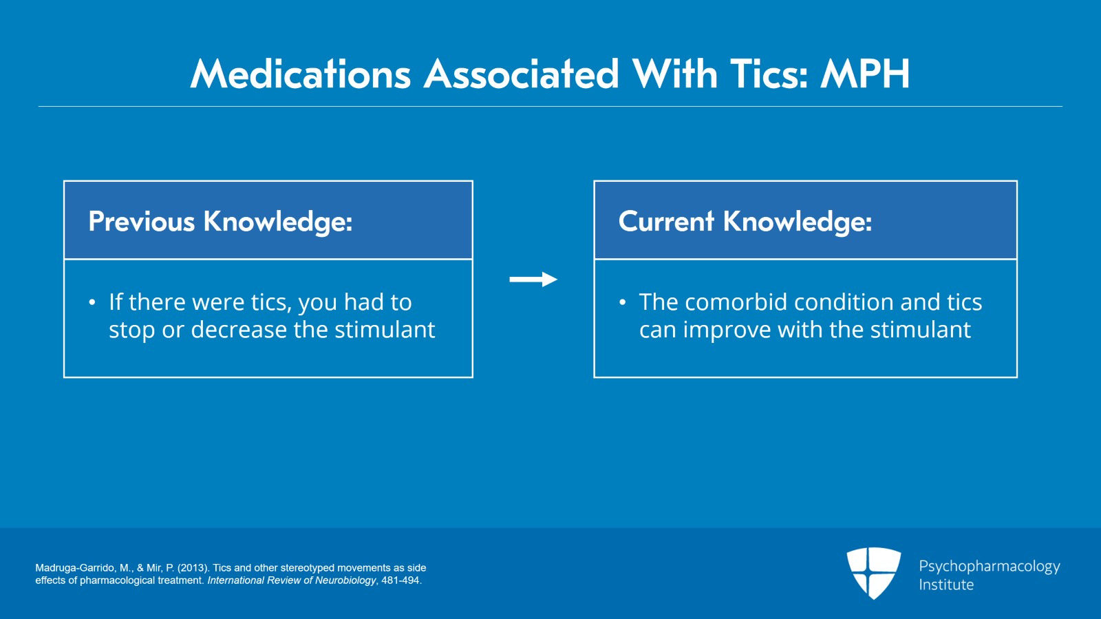 Psychopharmacology Institute